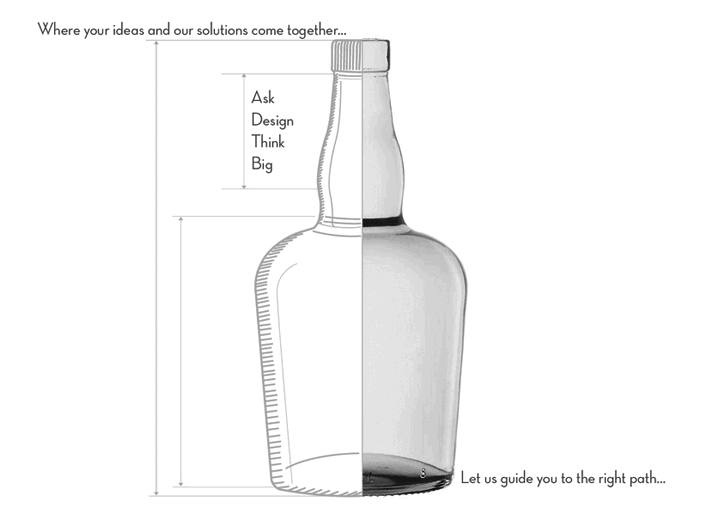 How to charge for glass bottle product packaging design?